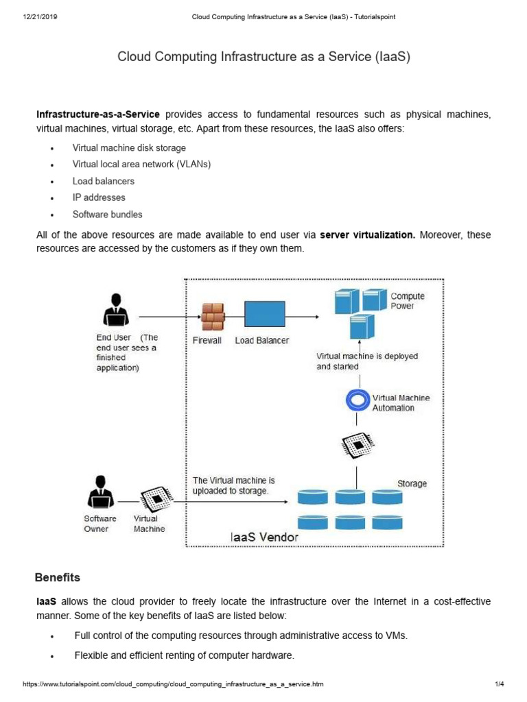 Cloud Computing Infrastructure As A Service (IaaS) - Tutorialspoint | PDF | Cloud Computing ...