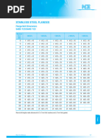 Raw Material Standard Sizes Chart | PDF