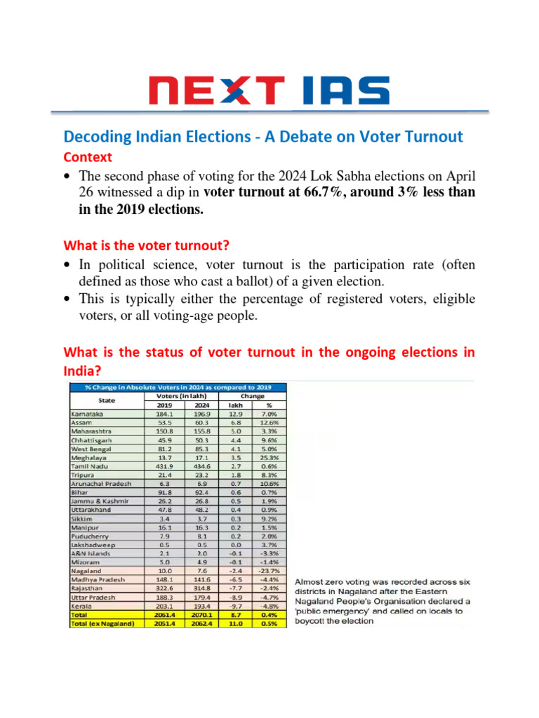 Image | PDF | Voting | Voter Turnout