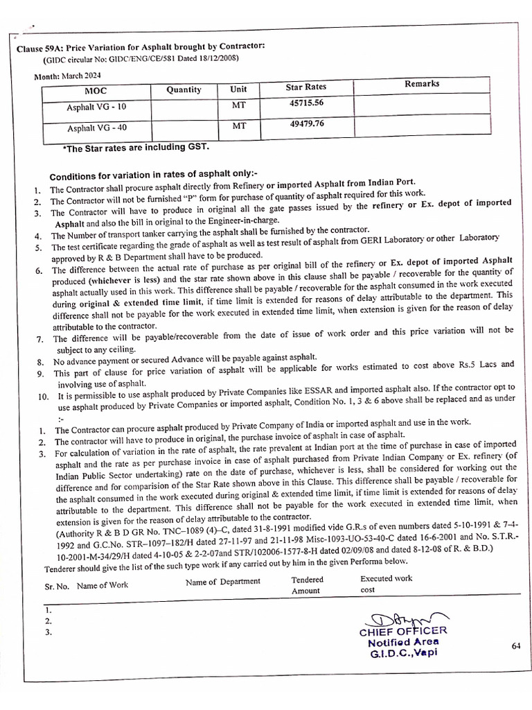 Corrigendum No. 1 | PDF