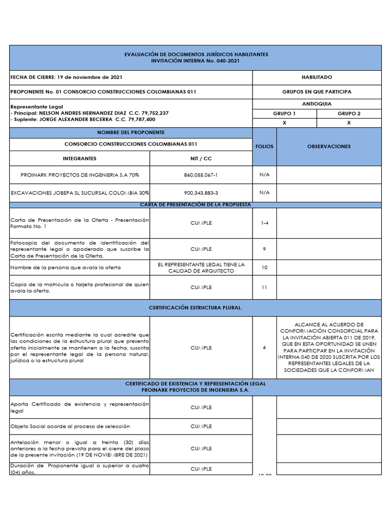 Evaluación Juridica Ii 040 2021 Prop 1 Pdf Gobierno