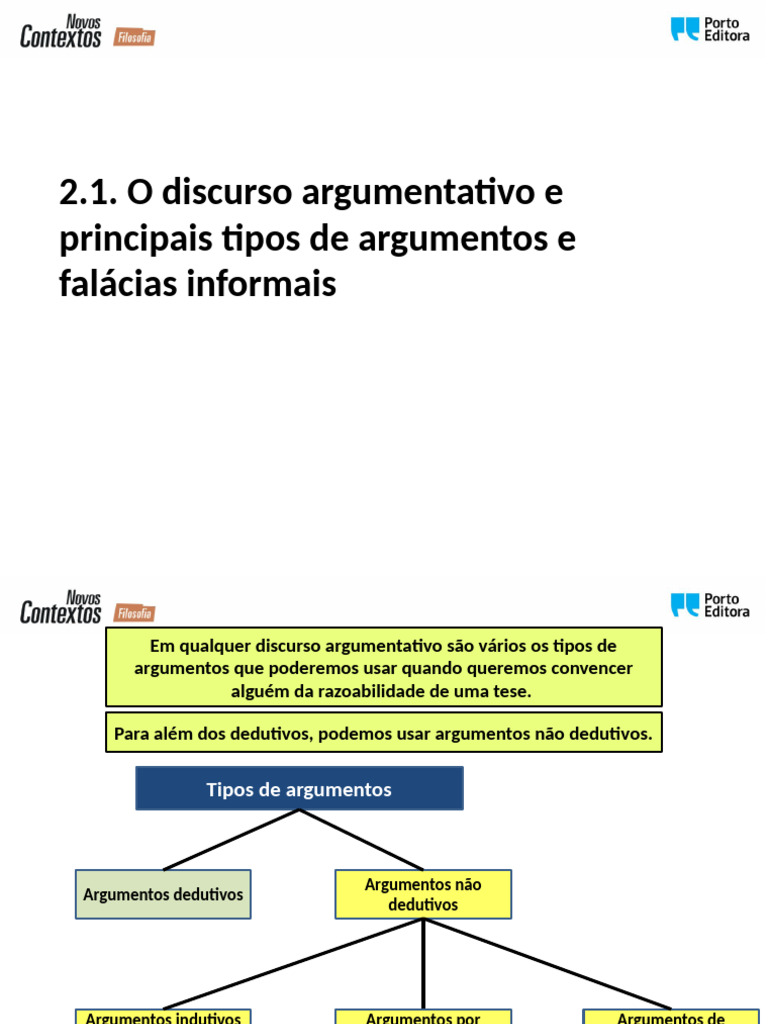 Argumentos e Falacias | PDF | Argumento | Falácia