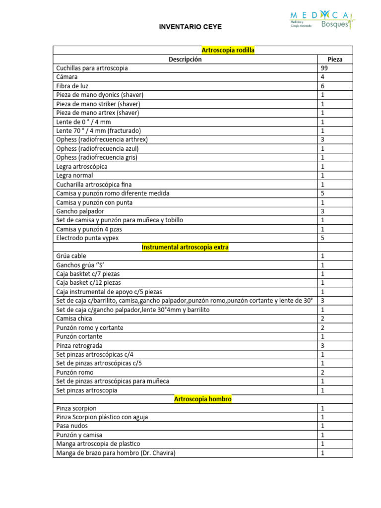 Inventario Completo de Instrumental Quirúrgico | PDF | Equipo medico ...
