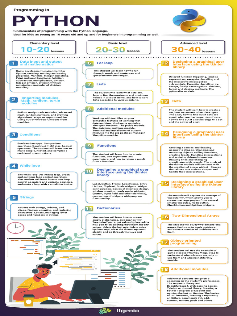Python Pdf Python Programming Language Control Flow