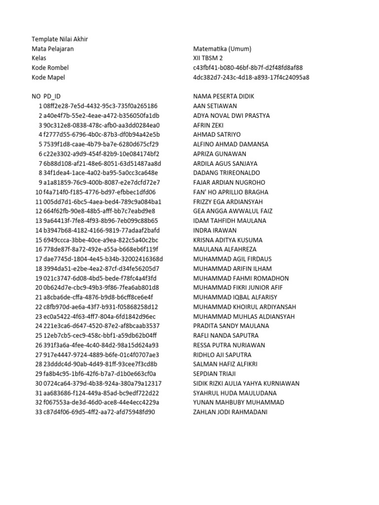 Template Nilai Akhir Mata Pelajaran Matematika Umum Kelas XII TBSM 2 | PDF | Teknologi & Rekayasa