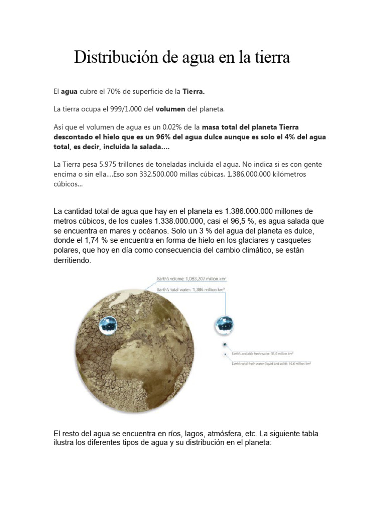 Distribución del Agua en la Tierra | PDF | Agua | Salario