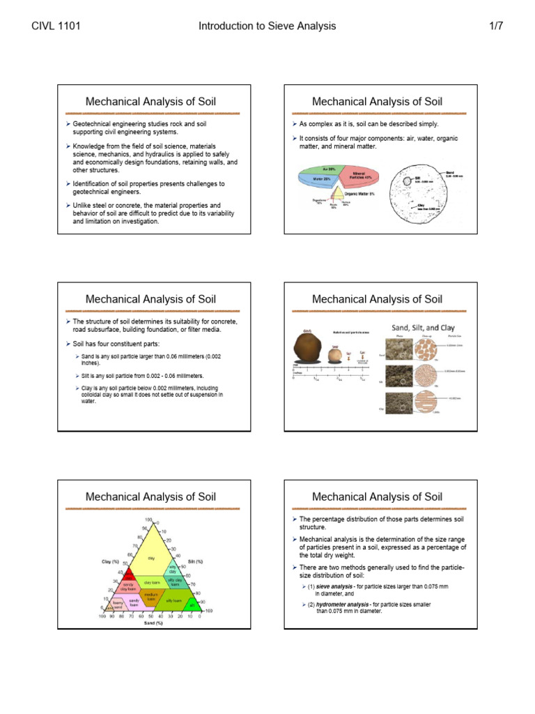 Standard Sieve Sizes for Soil Analysis | PDF | Particle Size ...