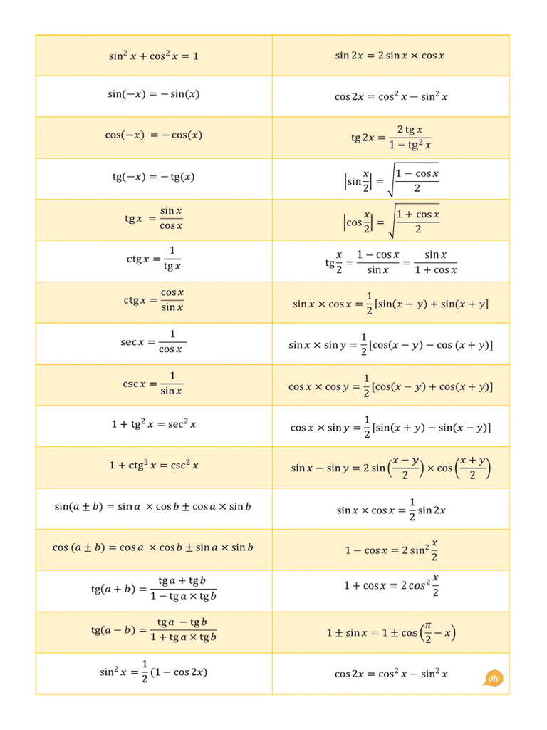 Formulário Trigonometria | PDF