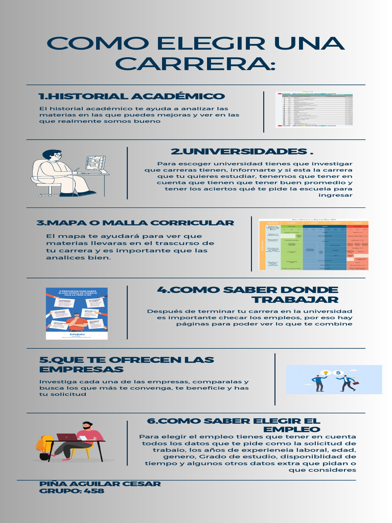 Infografía Consejos de Emprendimiento Simple Azul - 20240517 - 000919 ...