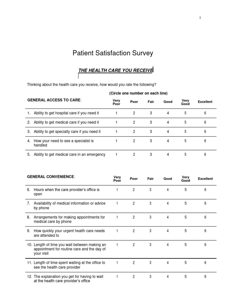 Patient Satisfaction Survey Template 06 | PDF | Health Care | Patient