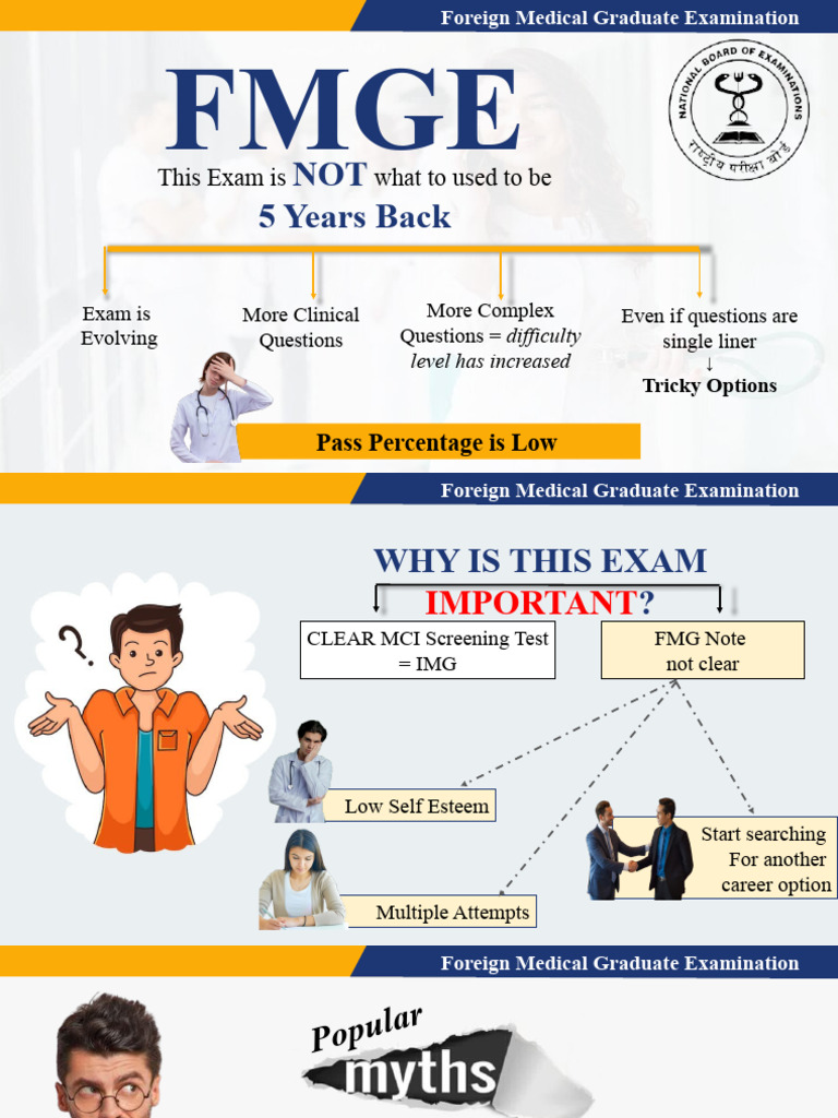 FMGE Webinar | PDF | Multiple Choice | Medicine