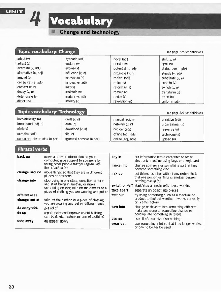 C1 Vocabulary | PDF
