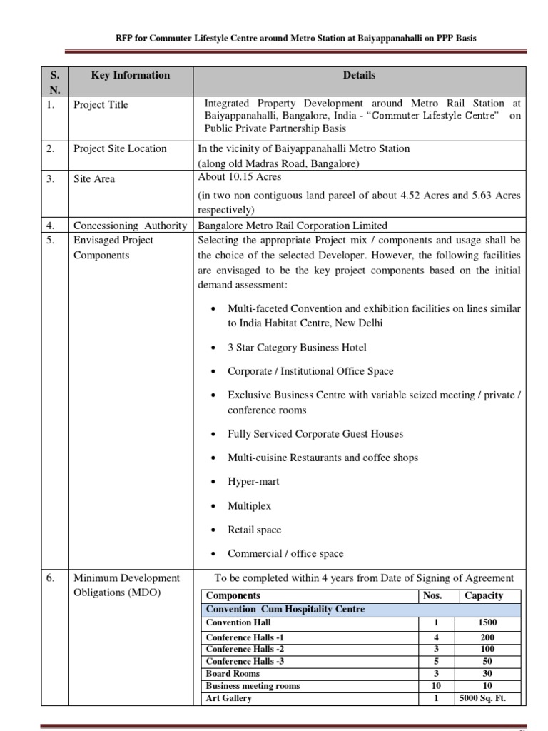 DBFOT - Convention Center - Hotel Project | PDF | Request For Proposal ...