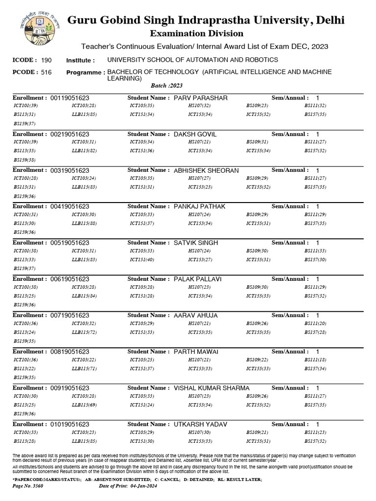 Aiml Pcode - 516 | PDF | Science | Engineering