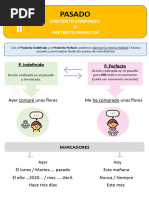 Ejercicios Preterito Indefinido | PDF