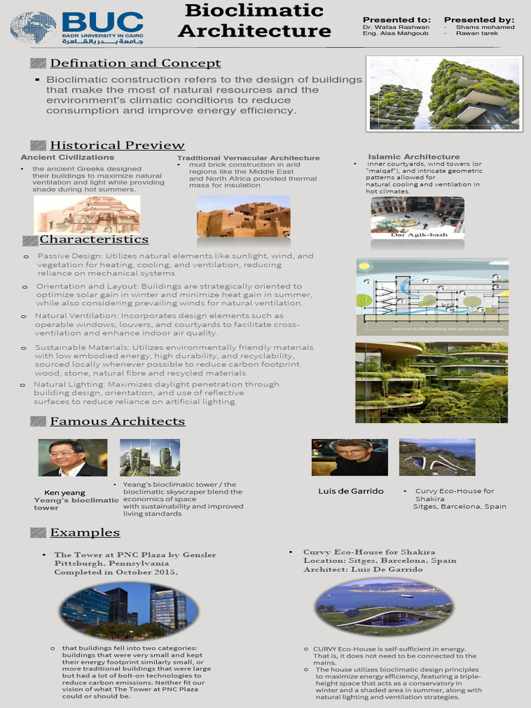 POSTTERRR | PDF | Green Building | Ventilation (Architecture)