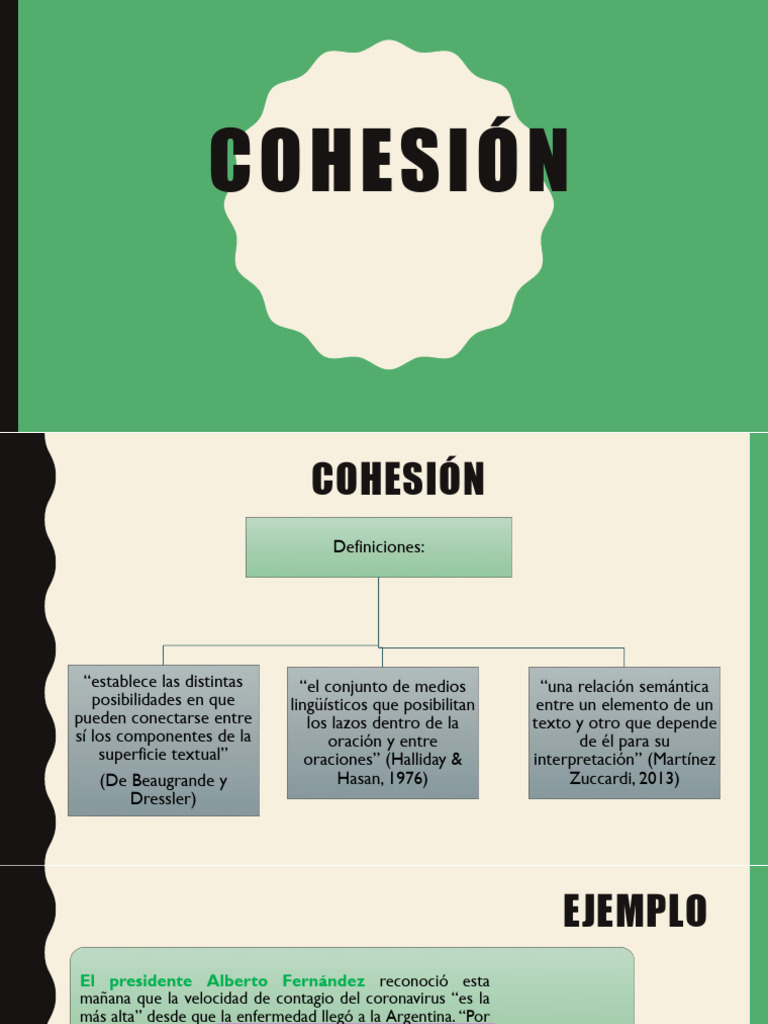 Tipos y Ejemplos de Cohesión Textual | PDF | Biología Celular) | Palabra