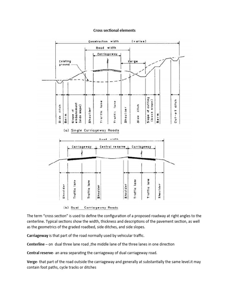 Cross Sectional Elements | PDF | Road | Lane