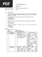 Pengertian dan Contoh Karya Saduran | PDF