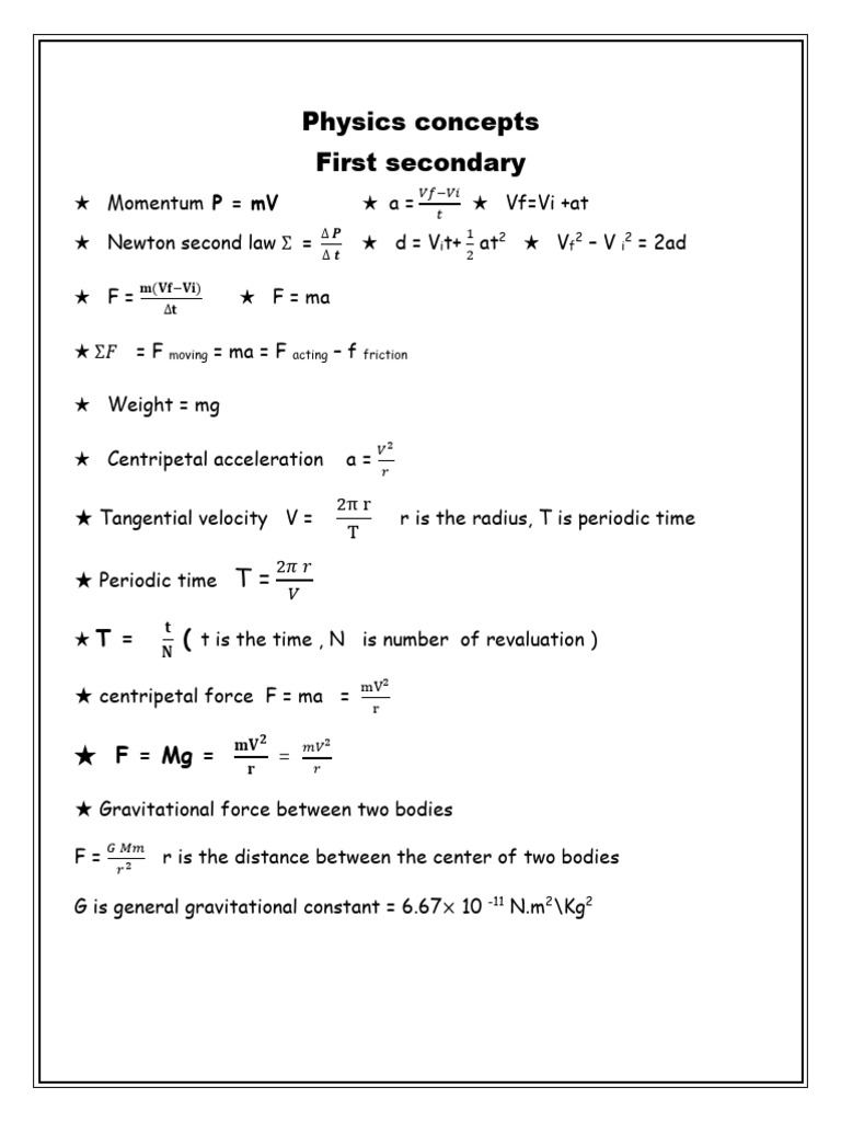 Key Physics Concepts and Formulas | PDF | Force | Kinetic Energy