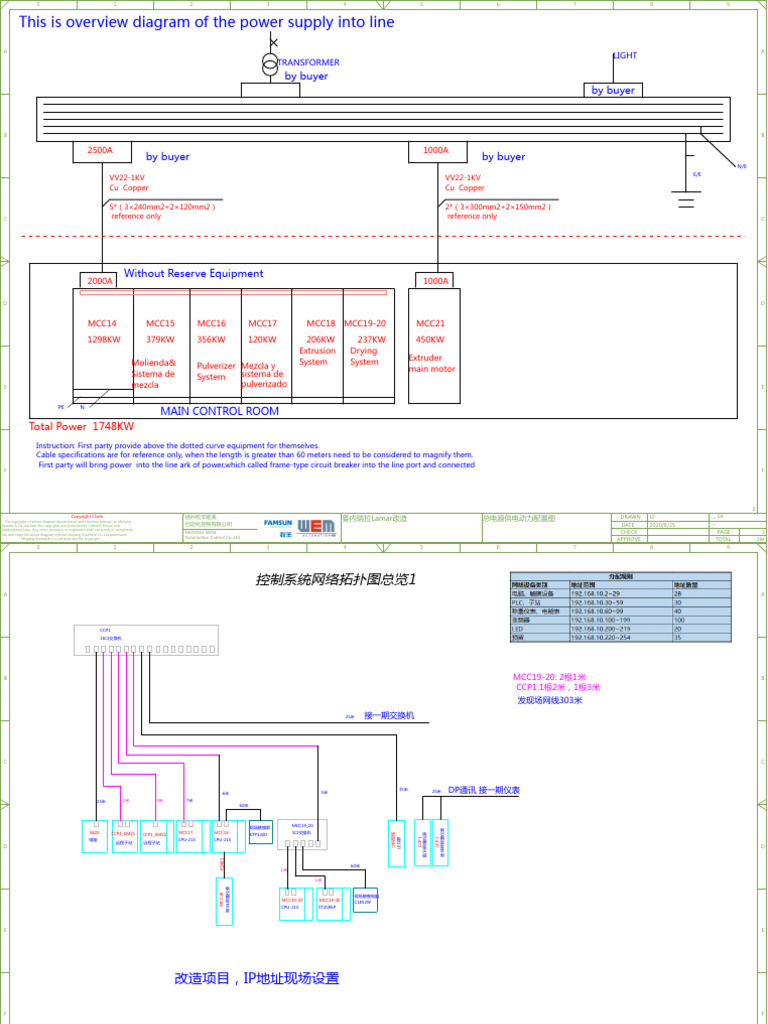 PLANOS EXTRUSADO | PDF | Power Engineering | Electrical Components
