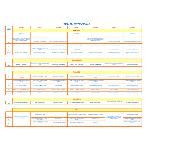 ESQUEMA 1,--- | PDF | Alimentos | Cocina