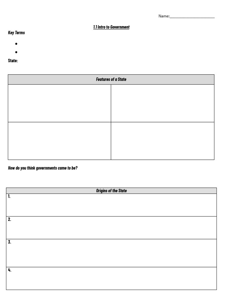 Intro to Government Basics | PDF