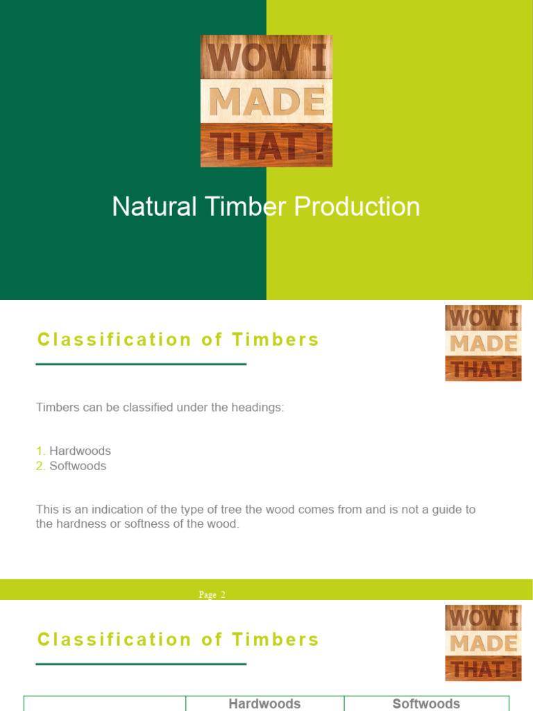 WIMT Powerpoint 2 Natural Timber Production - Jan2021 | PDF | Lumber | Wood