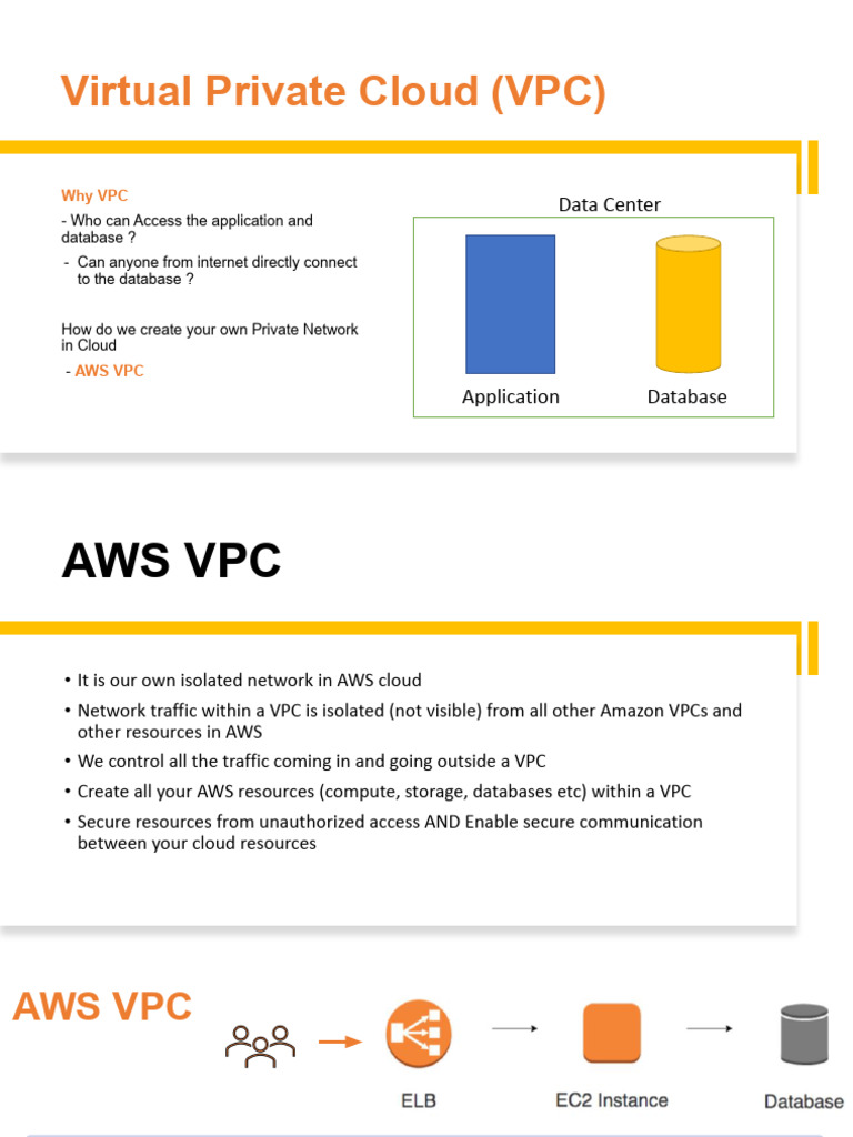 Virtual Private Cloud (VPC) : Data Center | Download Free PDF | Cloud ... Virtual Private Cloud (VPC) : Data Center | Download Free PDF | Cloud ...