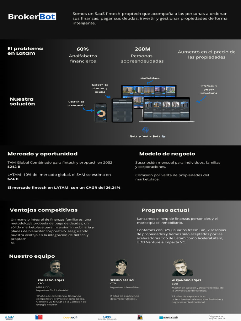 One Pager - BrokerBot (1080 X 1900 PX) | PDF