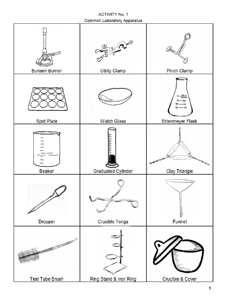 ACTIVITY 1-Common Lab Apparatus by Group 1 - BSMLS-1P | PDF | Liquids ...