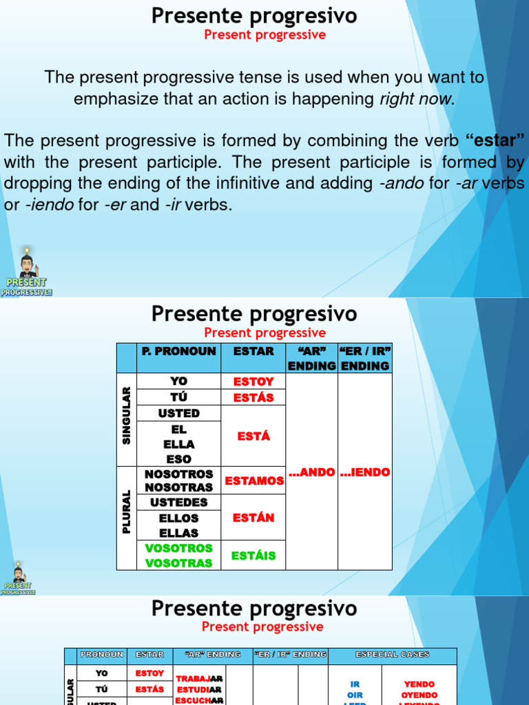 Presente Progresivo Material | PDF
