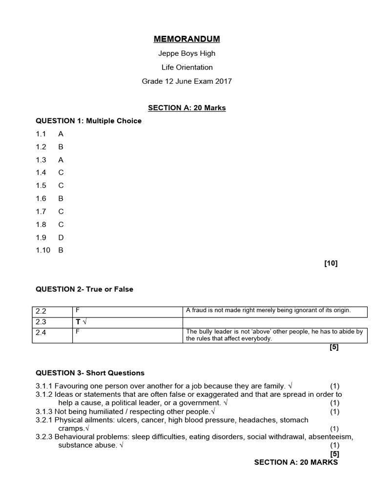 Memo of Grade 12 LO Exam Term 2 - 2017 Final | PDF | Corruption | Taxes