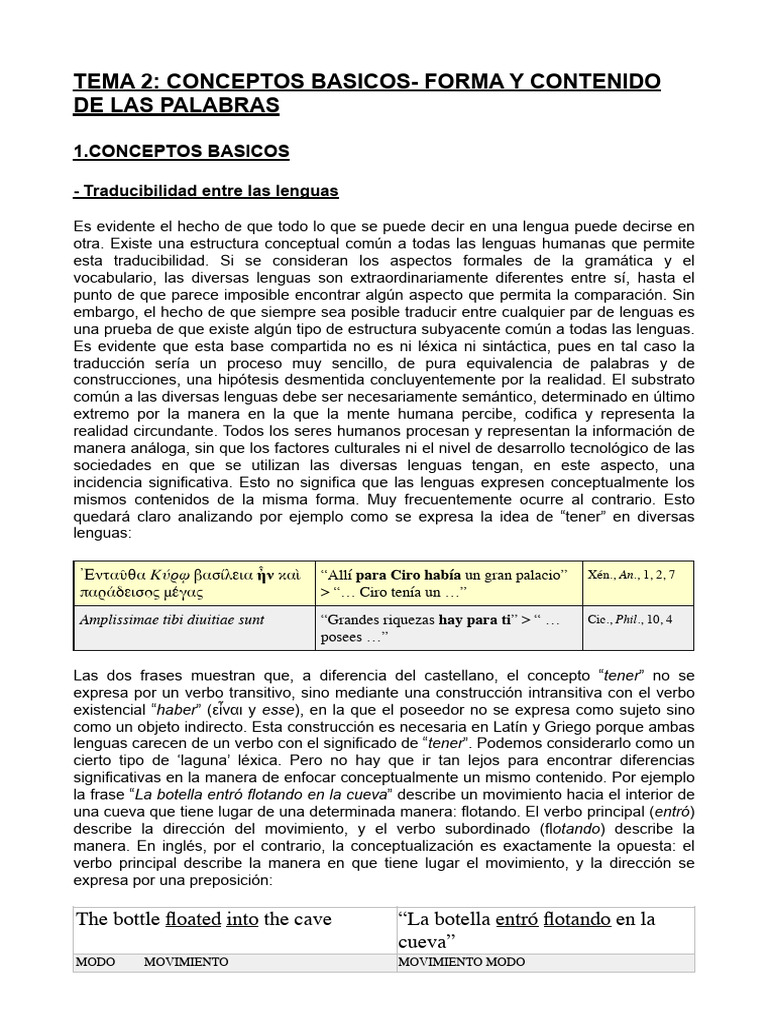 Tema 2- conceptos basicos | PDF | Verbo | Asunto (gramática)