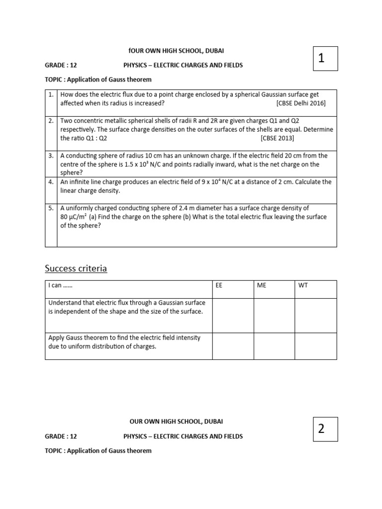 Differentiated Worksheet | PDF | Sphere | Electromagnetism