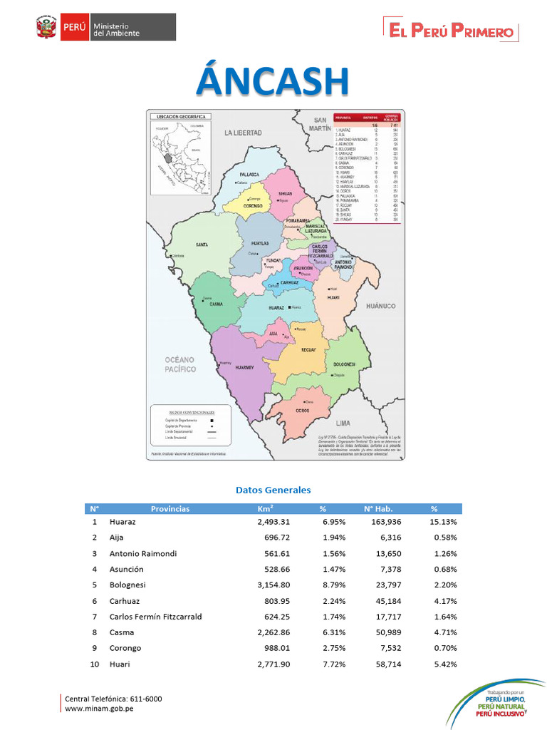 Información del departamento de Ancash | PDF | Perú | Ciencias de la Tierra