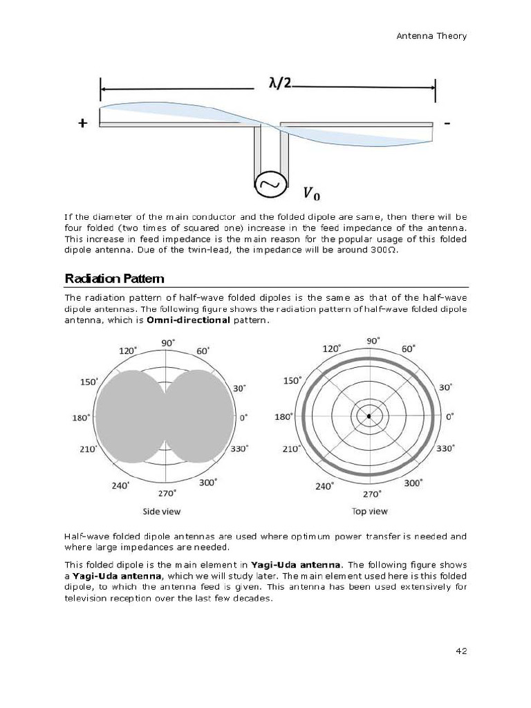 Antenna-Theory-Tutorial Part 3 - Page - 11 | PDF