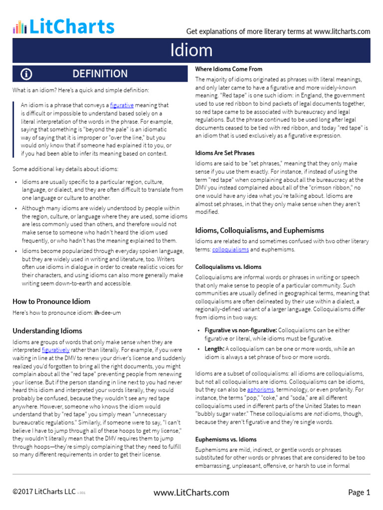 Idiom LitChart | PDF | Idiom | Linguistics