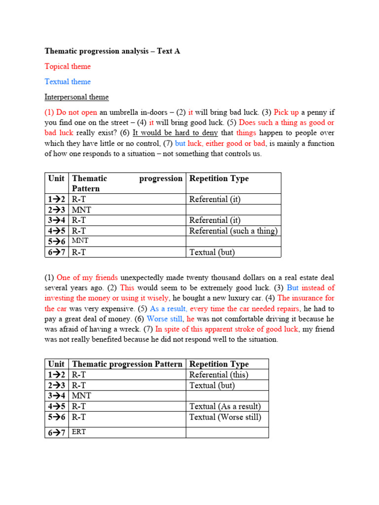Text A - Thematic progression analysis | PDF
