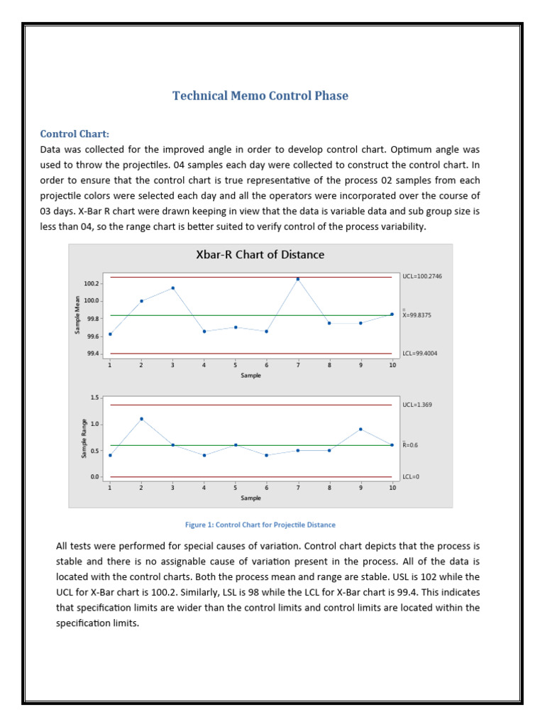 Control Charts-Tech Memo-2 | PDF | Scientific Method | Statistics