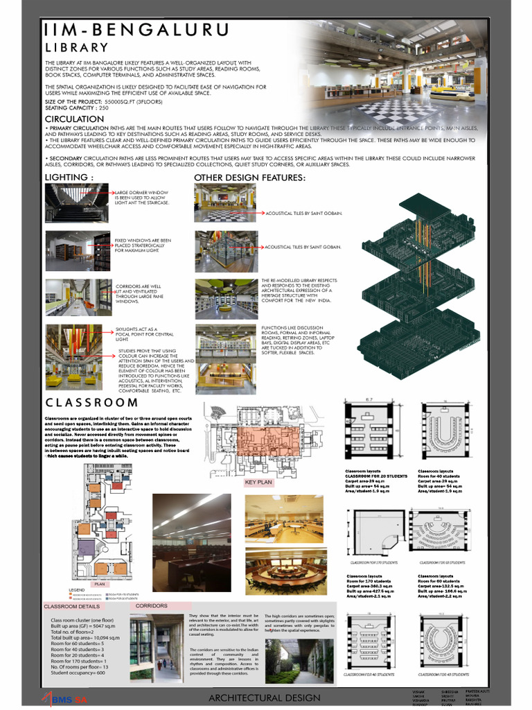 Iim Case Study | PDF