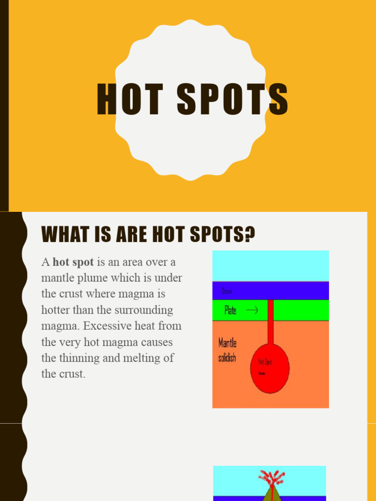 Simborio Hotspots | PDF
