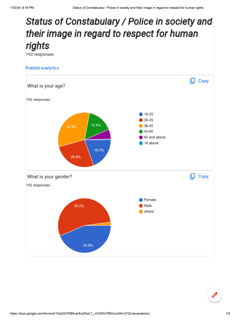 Status of Constabulary - Police in Society and Their Image in Regard To ...