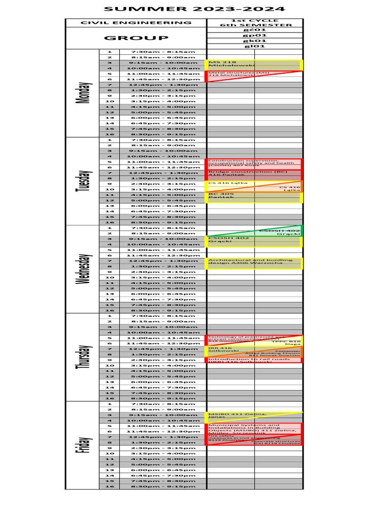 Civil Engineering Schedule | PDF | Real Estate | Building Materials