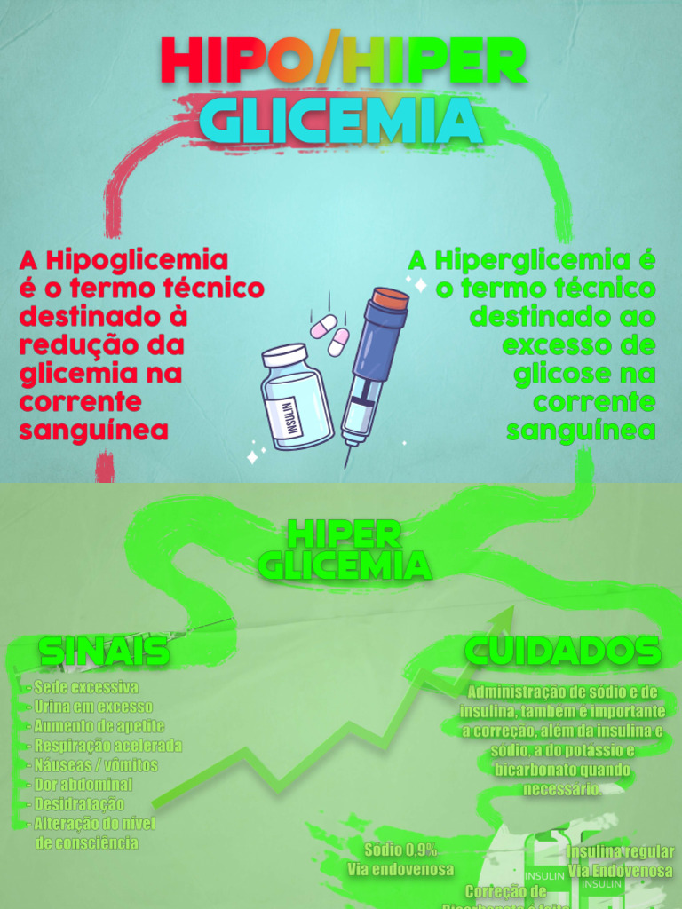 Hipo e Hiper - 01 | PDF