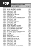 Codigos de Suministros Limpieza | PDF | Productos de limpieza | Limpieza