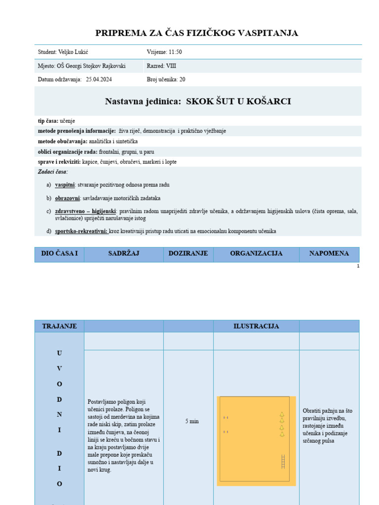 Priprema Za Čas Košarka | PDF
