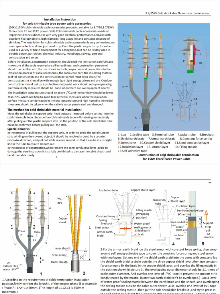 15KV Cold Shrinkable Termination Kit 3 Core | PDF