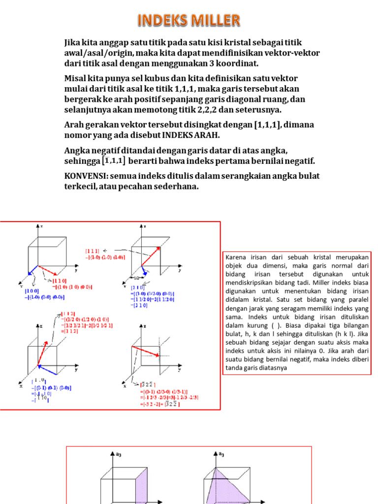 Indeks Miller - Sistem Kristal - Simetri | PDF | Metode & Bahan Ajar