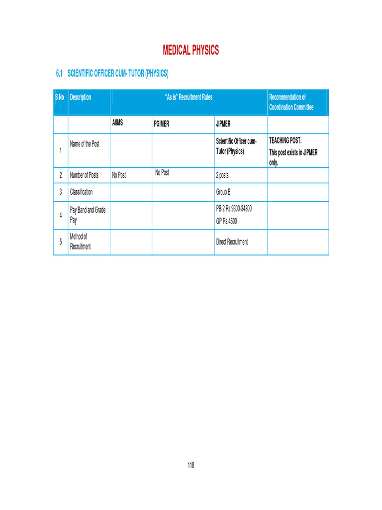 MEDICAL PHYSICS | PDF | Medical Physics | Postgraduate Education